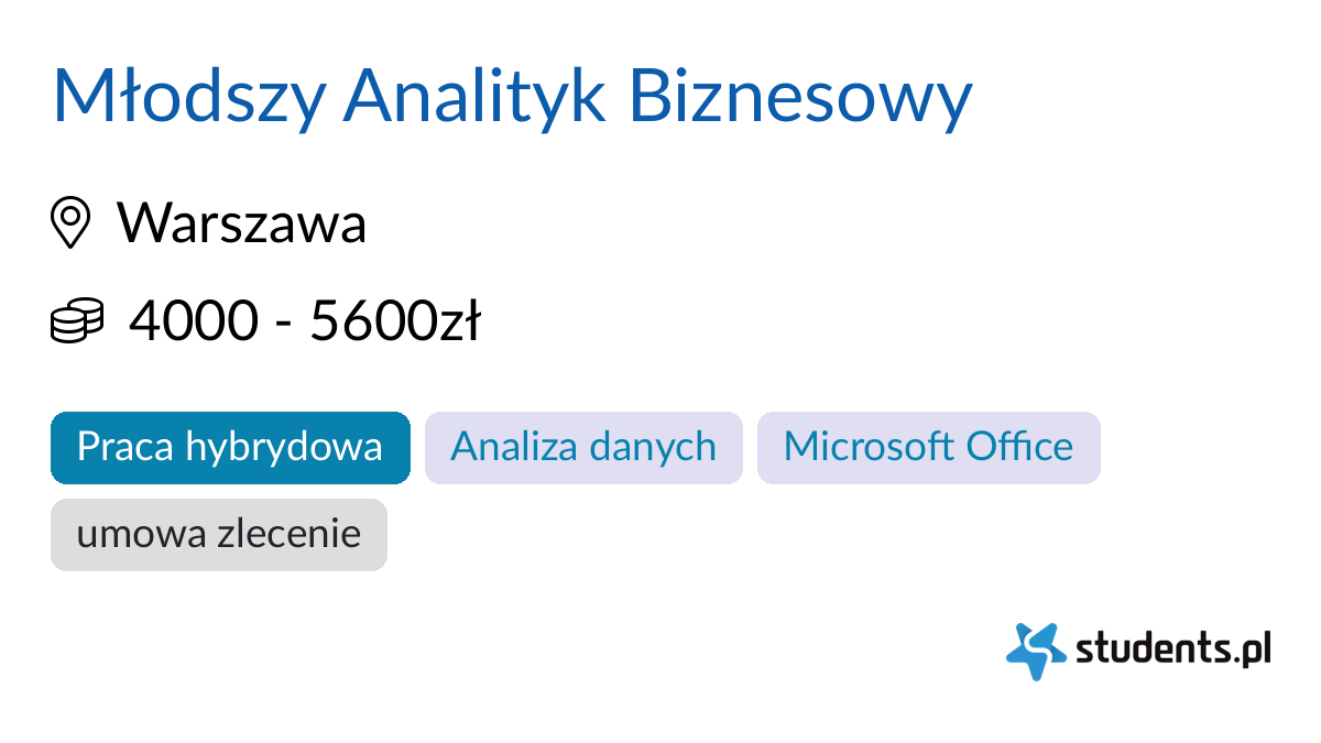 Młodszy Analityk Biznesowy w Anek, Warszawa - Oferty
